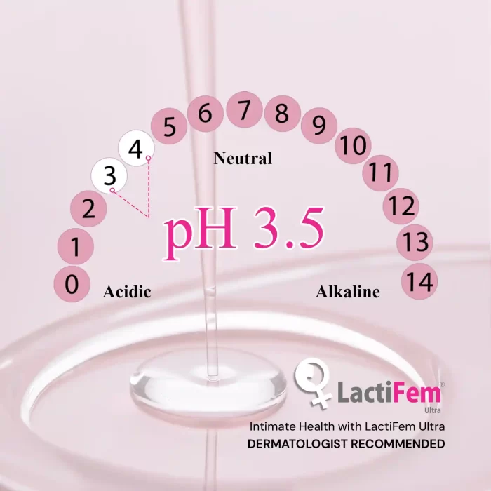Buy Lactifem Ultra Intimate Wash – Soap-Free and pH Balanced